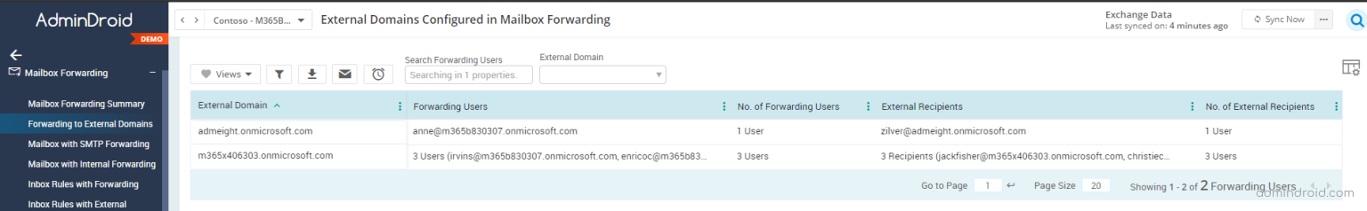 Manage Email Forwarding in Office 365 Mailbox - AdminDroid Blog