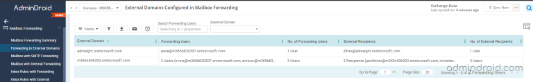 Manage Email Forwarding in Office 365 Mailbox | AdminDroid Blog
