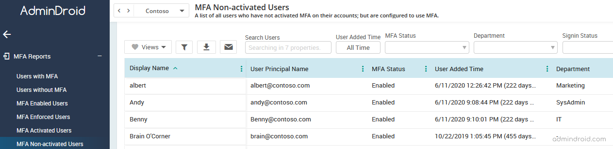Configuring and Managing MFA in Office 365 | AdminDroid Blog