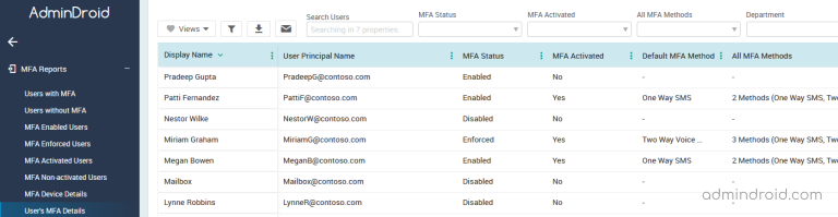 Configuring and Managing MFA in Office 365 | AdminDroid Blog