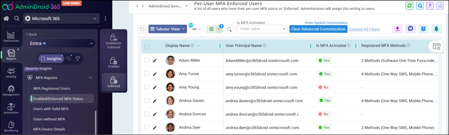 Configuring and Managing Multifactor Authentication in Office 365