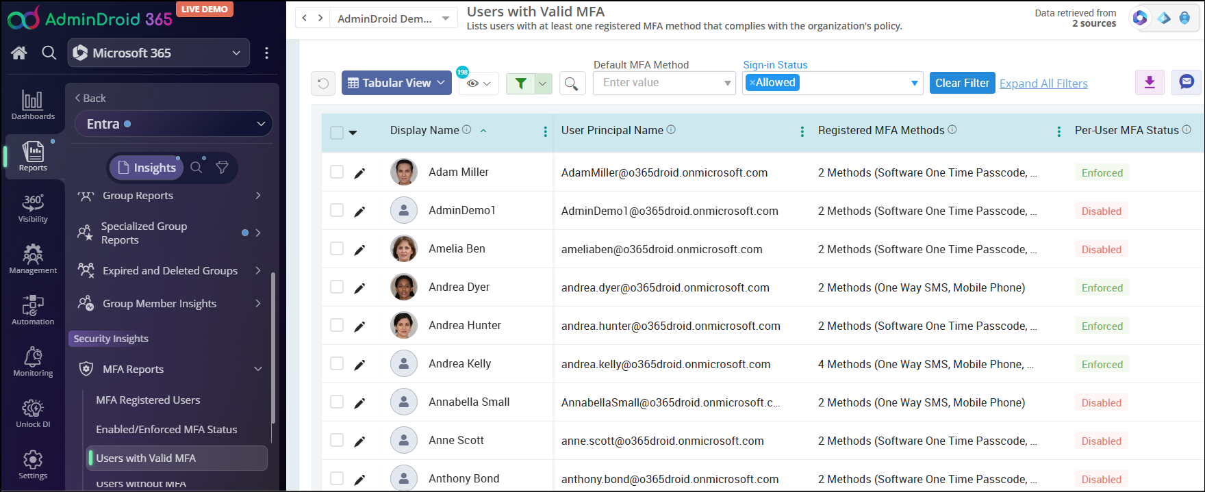 Configuring and Managing Multifactor Authentication in Office 365