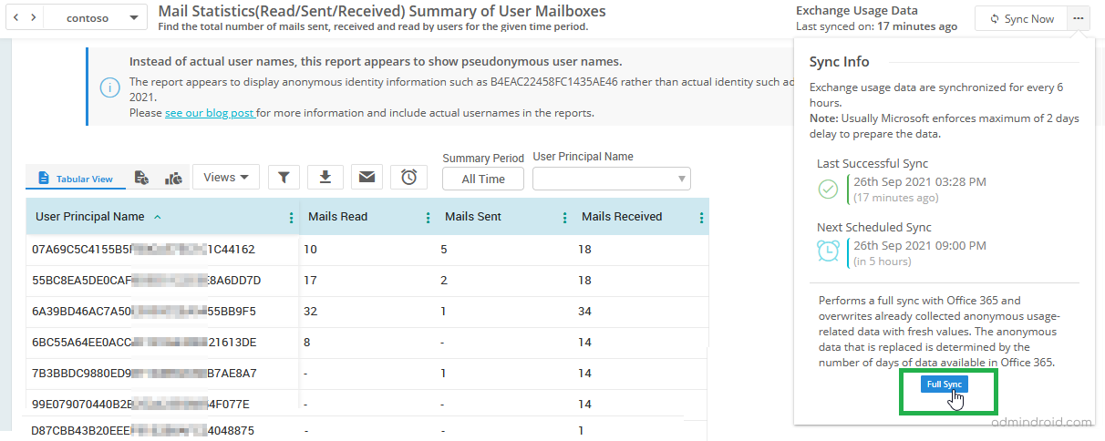 How To Enable Identifying User Names In Usage Analytics Reports Admindroid Blog