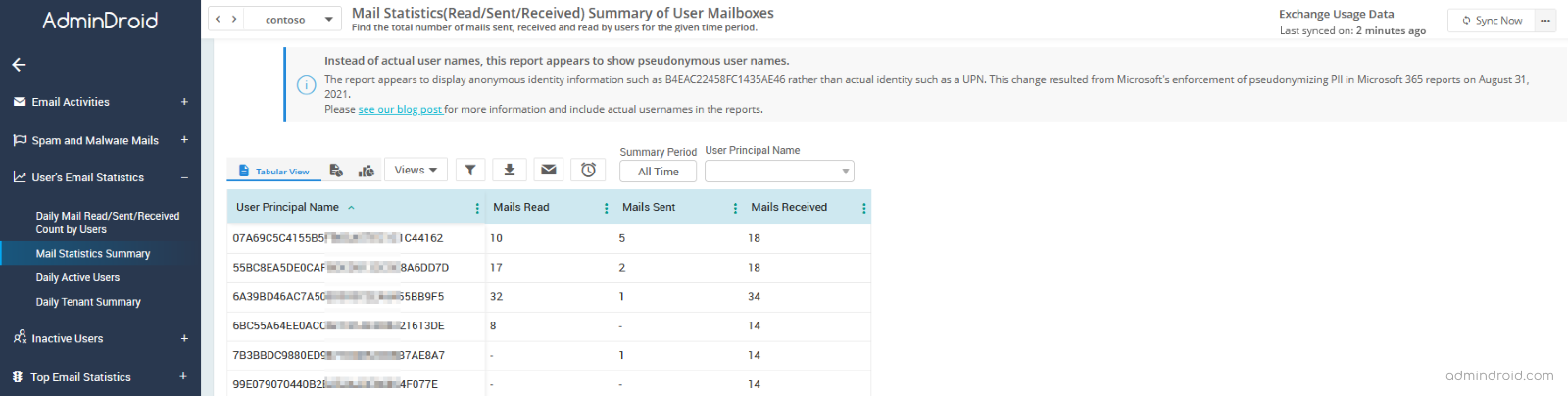 How to Enable Identifying User Names in Usage Analytics Reports ...