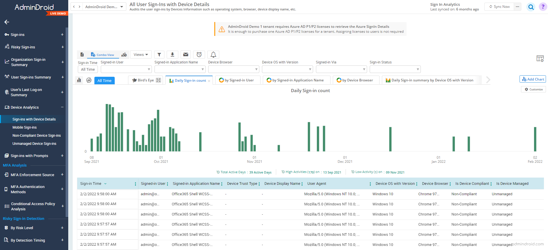 Monitor Office 365 Sign-in Logs Efficiently with AdminDroid - AdminDroid Blog