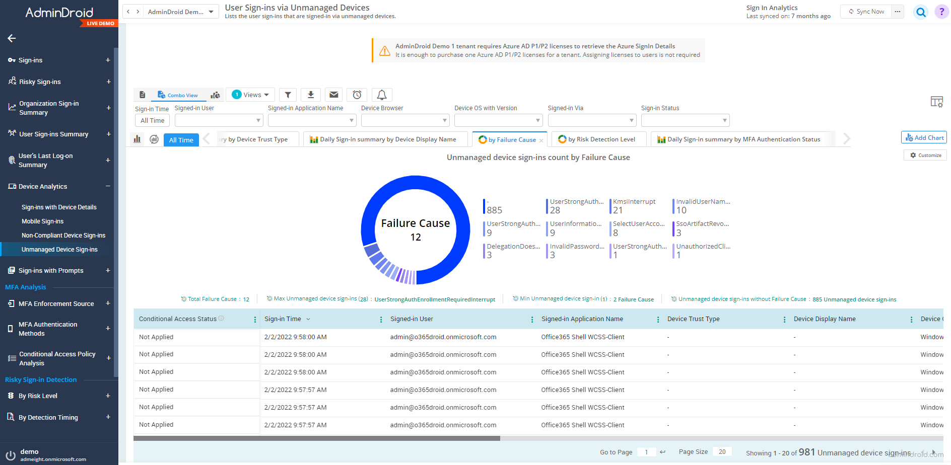 Never Let Unmanaged Devices Risk Your Office 365 Environment - AdminDroid Blog
