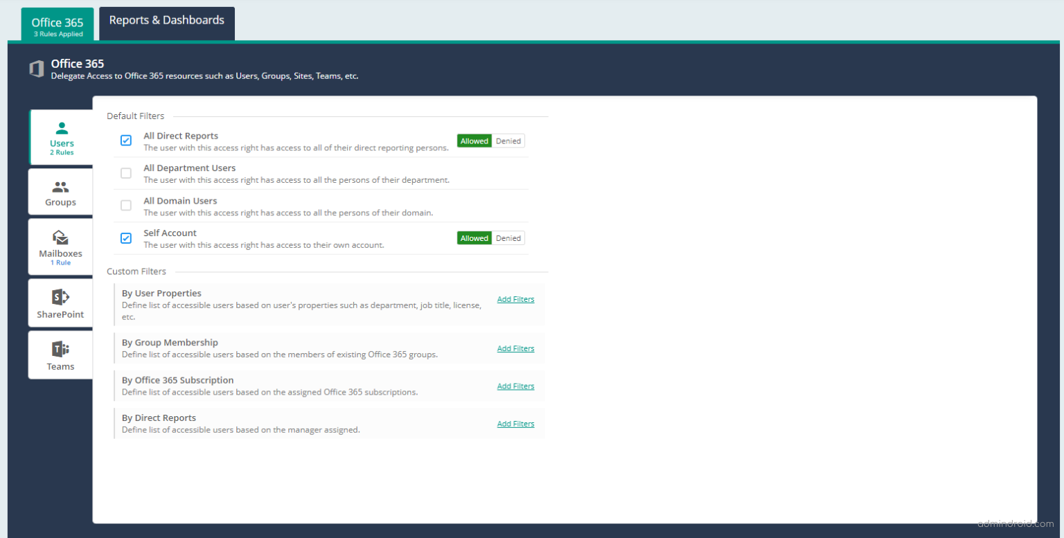 Is Office 365 Report Reader Role Efficient for Accessing Reports ...