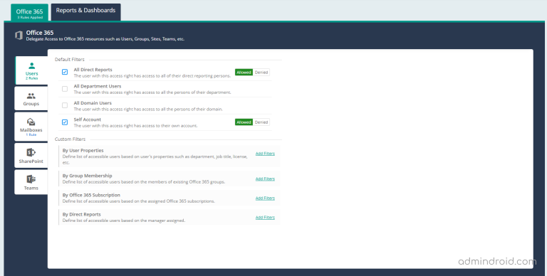 Is Office 365 Report Reader Role Efficient for Accessing Reports ...