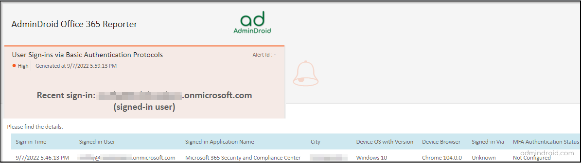 How to Deal with Exchange Online Basic Authentication Deprecation?