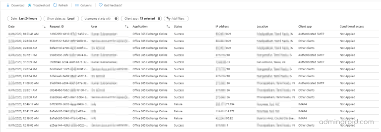 How to Deal with Exchange Online Basic Authentication Deprecation?