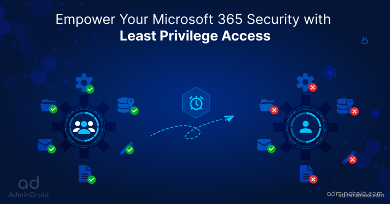 Empower Your Microsoft 365 Security with Least Privilege Access