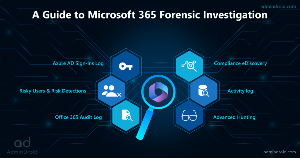 A Guide to Microsoft 365 Forensic Investigation