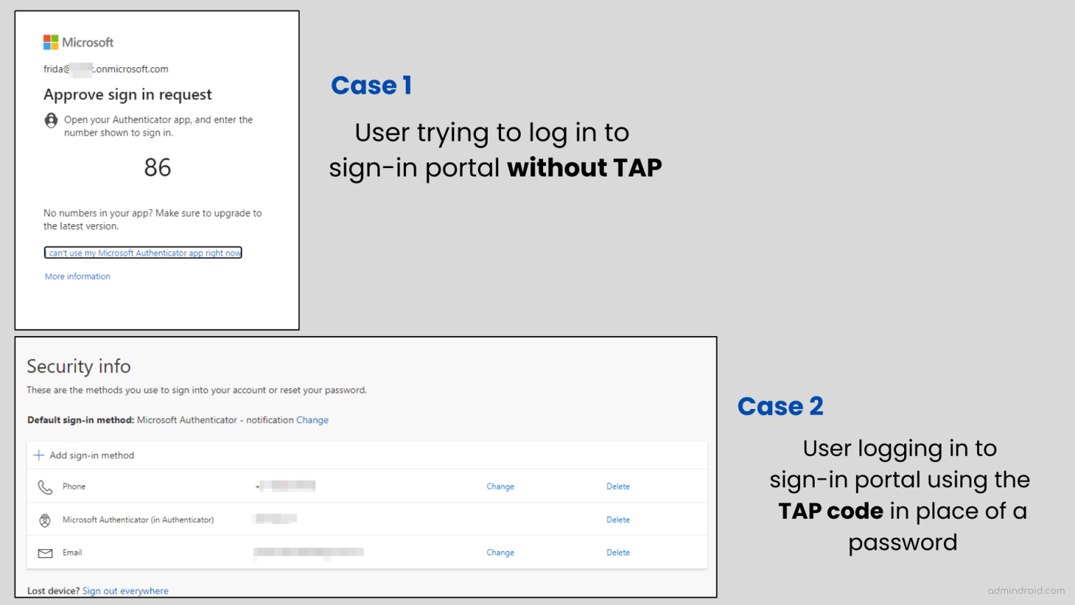 Enable Passwordless Authentication With Temporary Access Pass Gateway To Passwordless Future