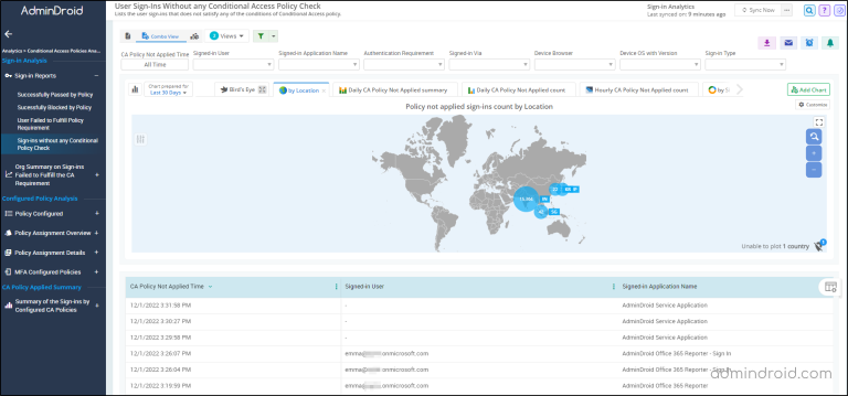 How to Monitor Conditional Access Policy Changes