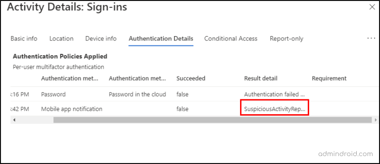 Enable Report Suspicious Activity in Azure AD to Stay Alerted on Suspicious MFA Requests ...