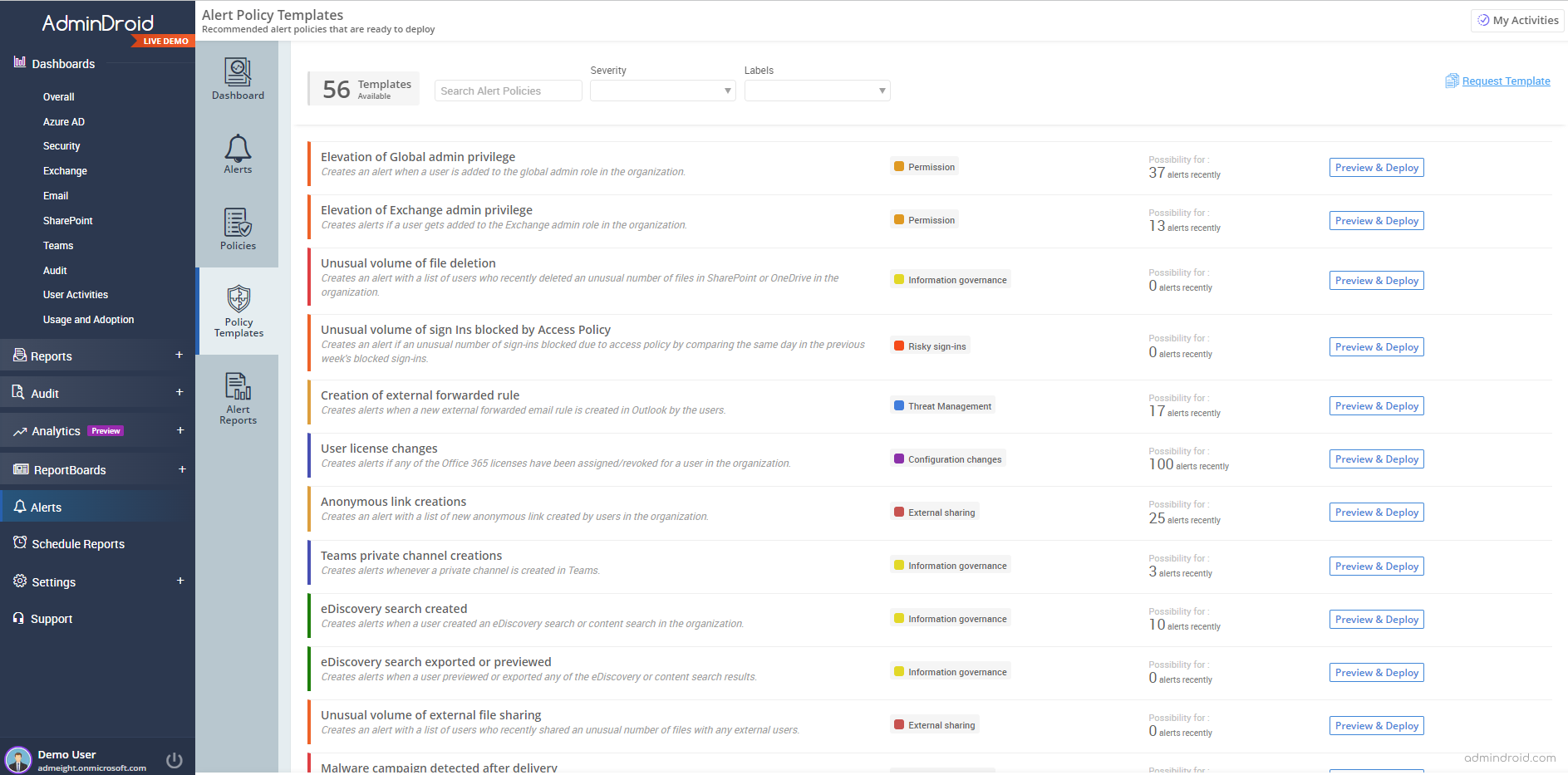 Microsoft 365 Alerting - Detect and React to Threats Instantly