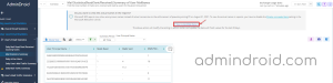How to Enable Identifying User Names in Usage Analytics Reports | AdminDroid Blog