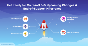 Complete Guide to Enable Microsoft Loop App - AdminDroid Blog