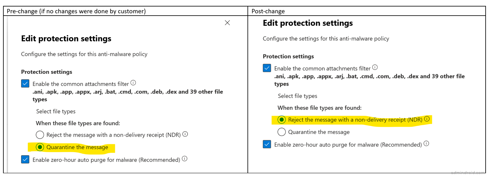 Latest Updates on Quarantine Management Features in Microsoft Defender ...