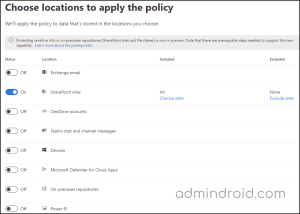 SharePoint Online DLP Explained: What it is and How it Works