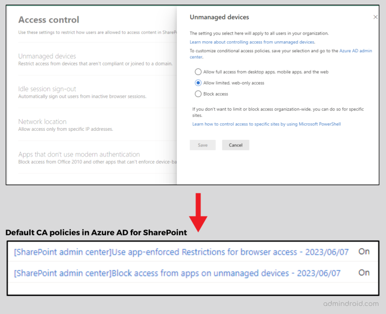 6 Conditional Access Policies for SharePoint Security