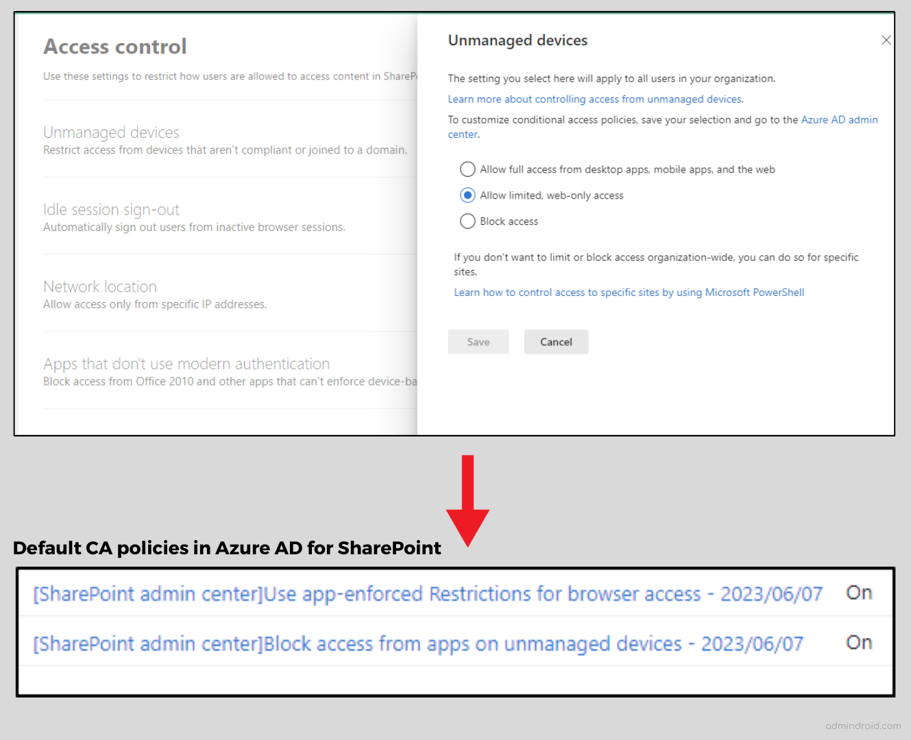 6 Conditional Access Policies for SharePoint Security