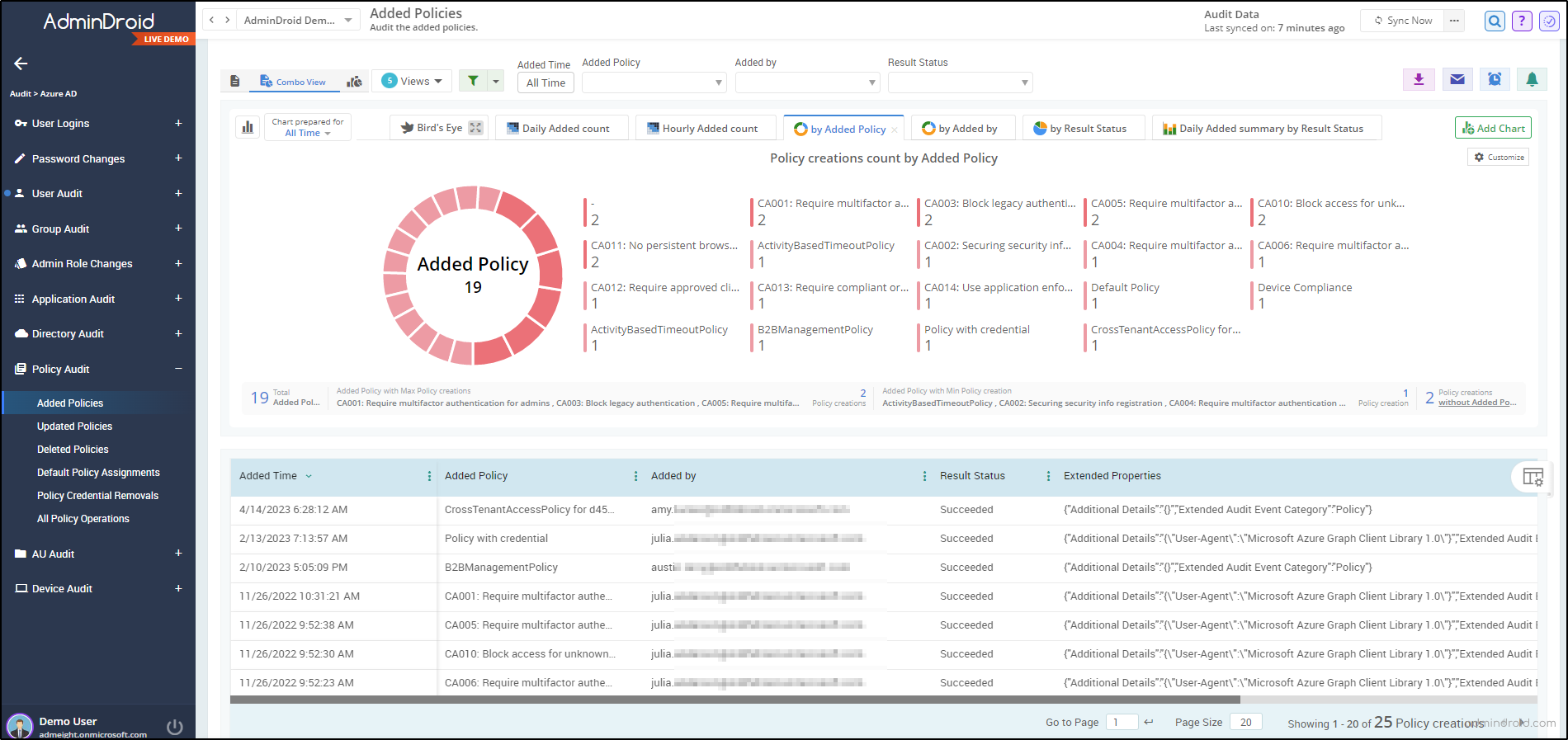 SharePoint and OneDrive Integration with Azure AD B2B