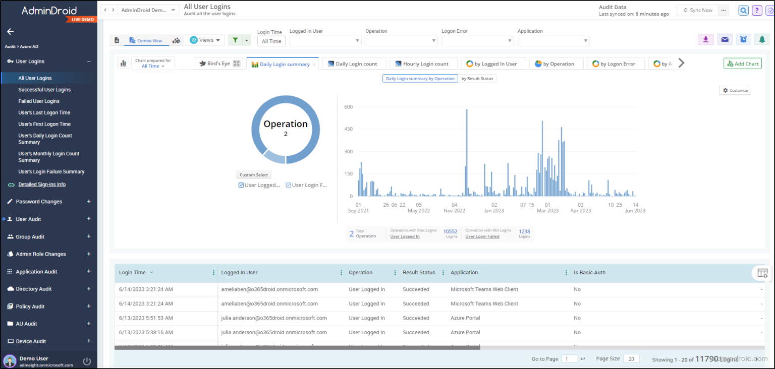 Continuous Access Evaluation in Microsoft 365