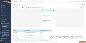 Possible Ways to Limit External Sharing in SharePoint Online