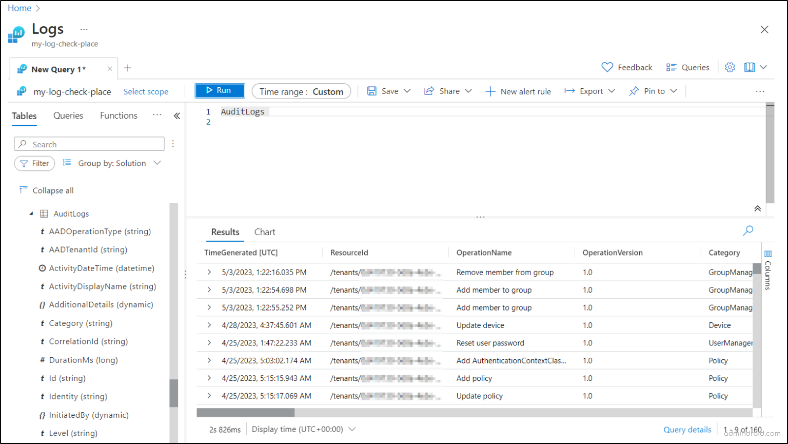 Top 10+ Built-in Azure AD Reports to Spot Anomalous User Activities