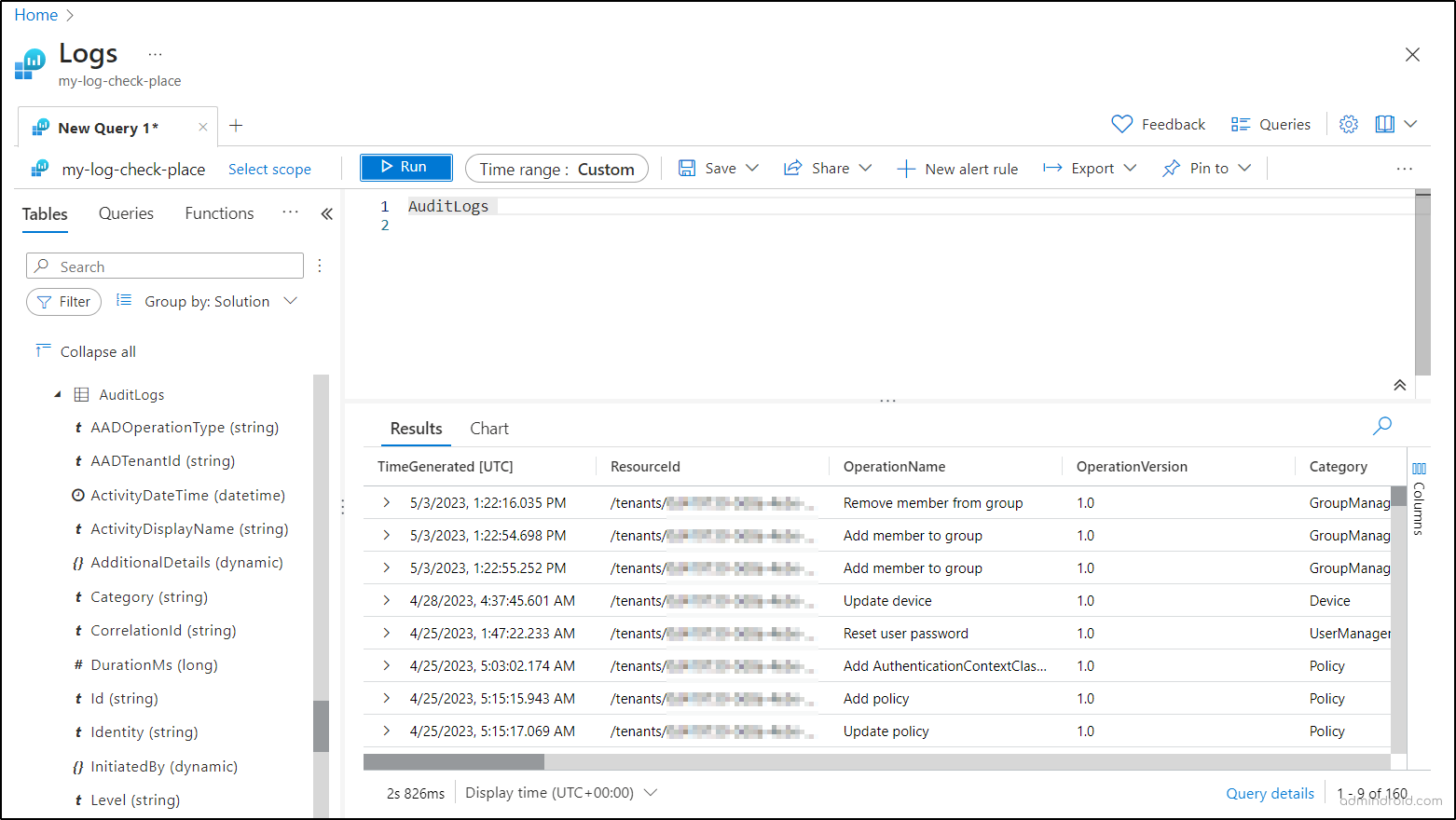 Top 10+ Built-in Azure AD Reports to Spot Anomalous User Activities