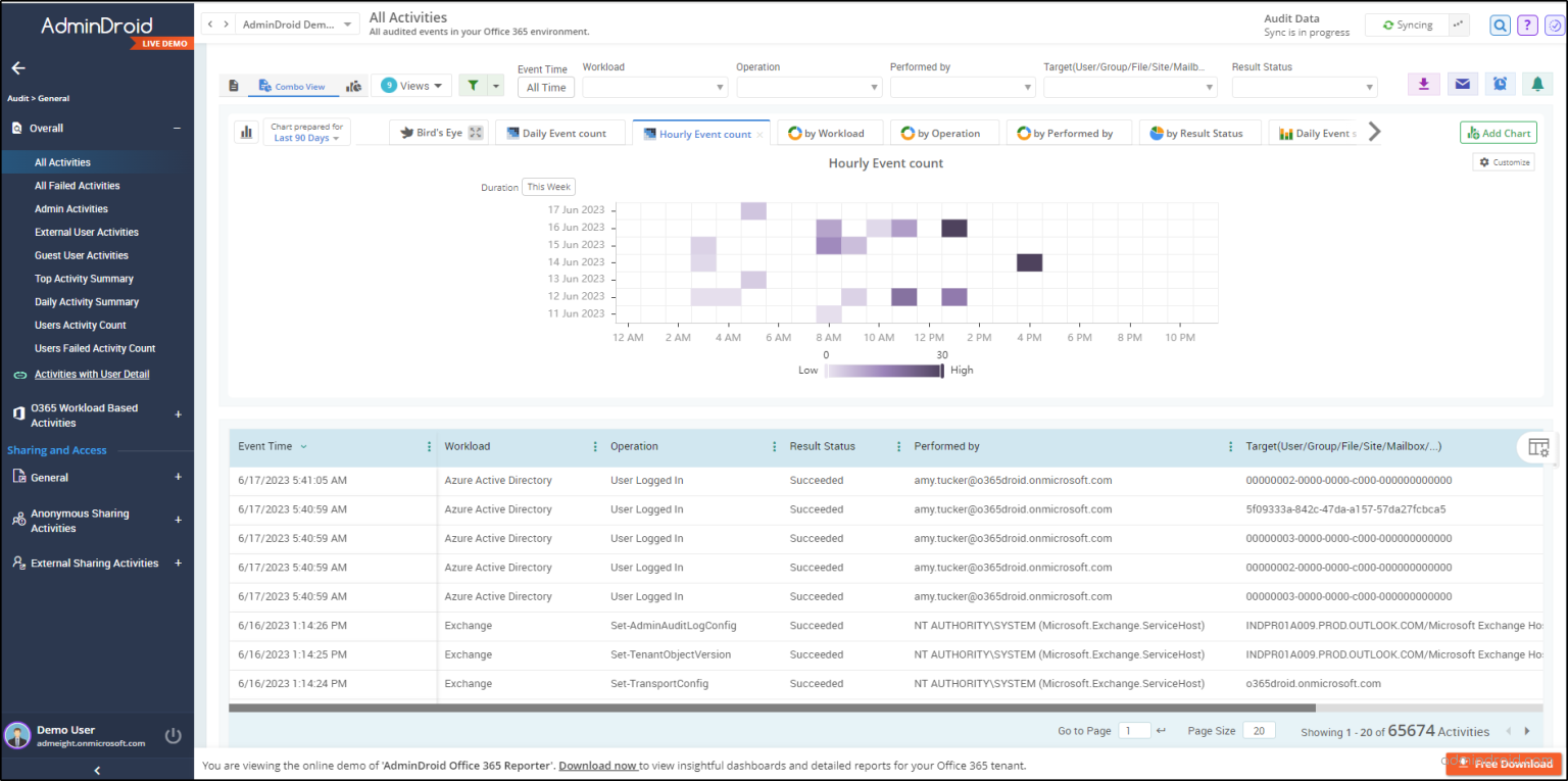 Unified Audit Log: A Guide to Track Microsoft 365 Activities - AdminDroid Blog