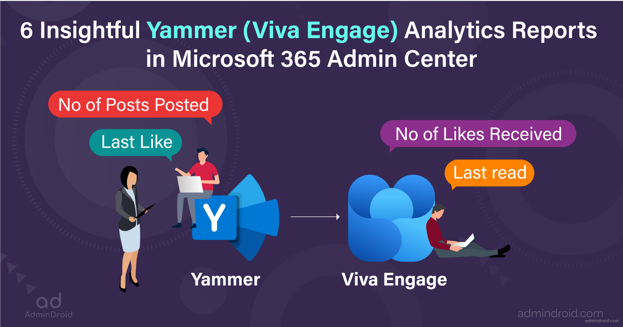 6 Insightful (Yammer) Viva Engage Analytics Reports in Microsoft 365 Admin Center