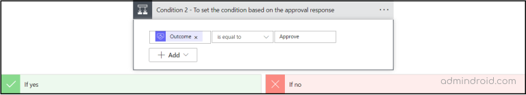 Microsoft 365 User Onboarding Workflow For Easy User Provisioning | AdminDroid Blog