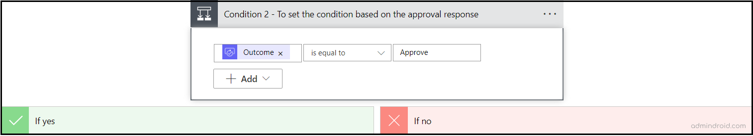 Microsoft 365 User Onboarding Workflow For Easy User Provisioning Admindroid Blog