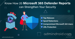 Automate Microsoft 365 User Offboarding with PowerShell - AdminDroid Blog