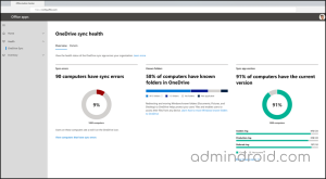 10 Most Important OneDrive Activity Reports Within Microsoft 365