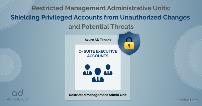 Restricted Management Administrative Units: Shielding Privileged ...