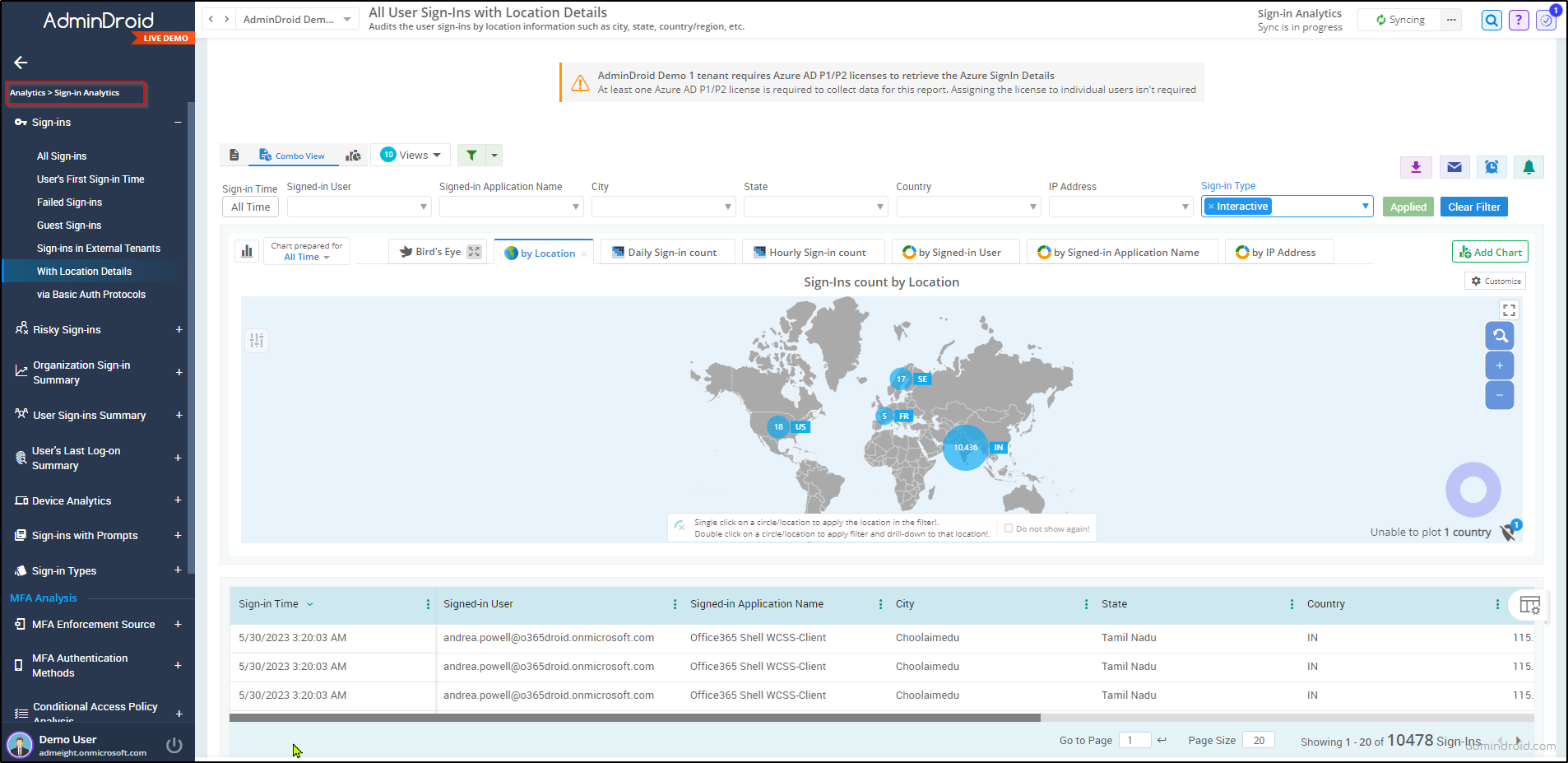 Microsoft 365 Company Branding - An Easy Way to Avoid Phishing Attacks