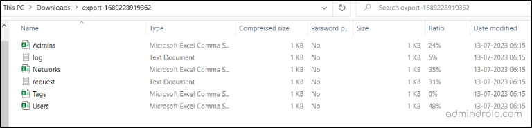 6 Insightful Yammer Viva Engage Analytics Reports In Microsoft 365