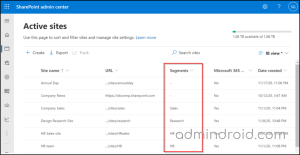 10 Most Important OneDrive Activity Reports Within Microsoft 365