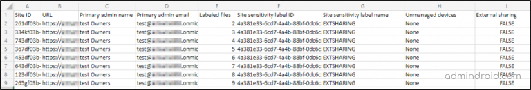 Unlock SharePoint Usage & Sharing Reports - M365 Admin Center