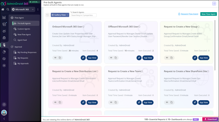 Microsoft 365 User Onboarding Workflow For Easy User Provisioning ...