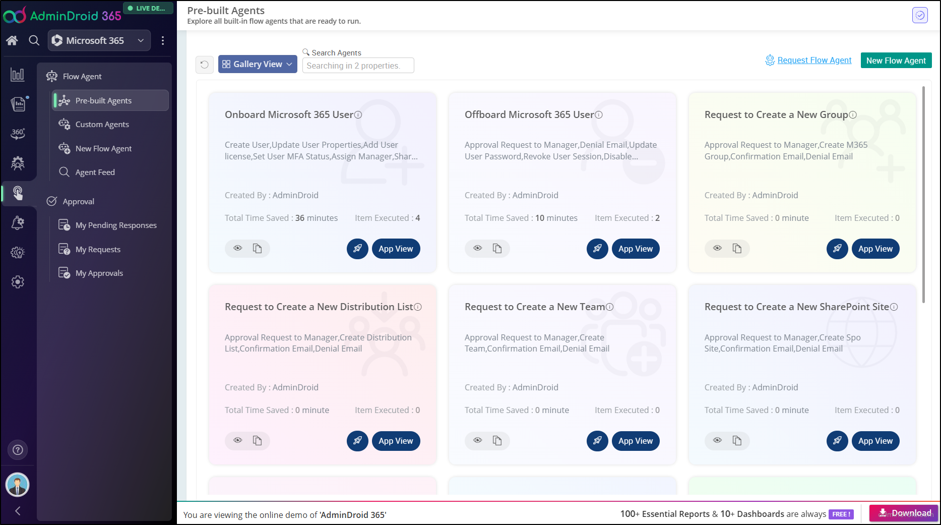 Microsoft 365 User Onboarding Workflow For Easy User Provisioning - AdminDroid Blog