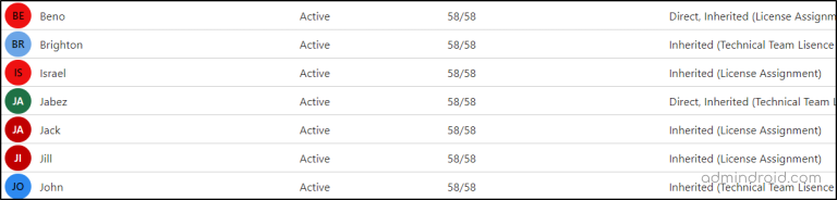Auto-Assign Licenses with Group-based Licensing in Microsoft 365 ... Auto-Assign Licenses with Group-based Licensing in Microsoft 365 ...