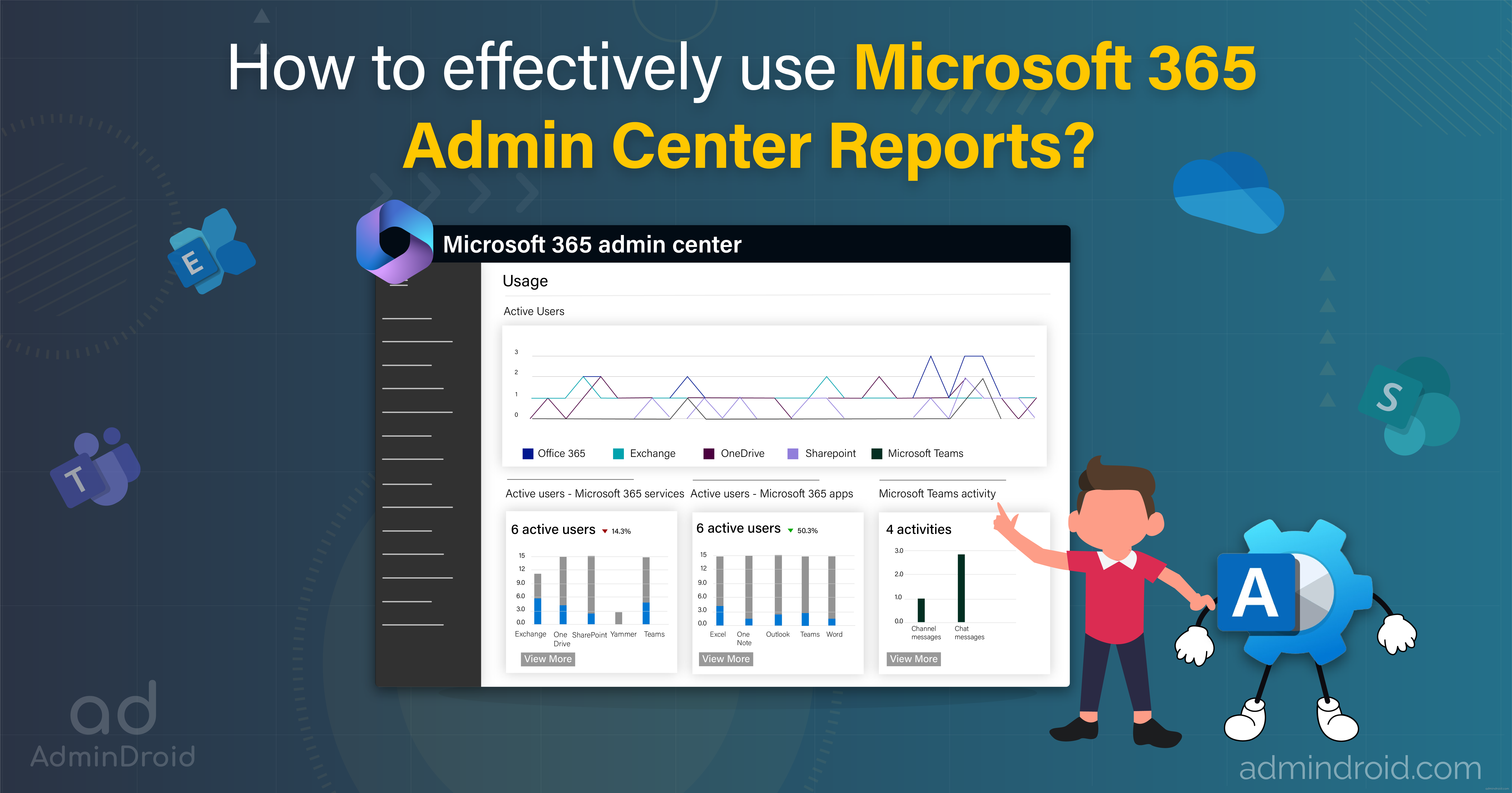 How To Effectively Use Microsoft 365 Admin Center Reports 