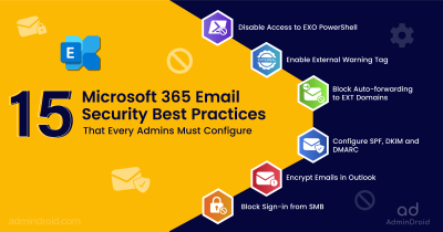 15 Email Security Best Practices That Every Microsoft 365 Admin Must ...