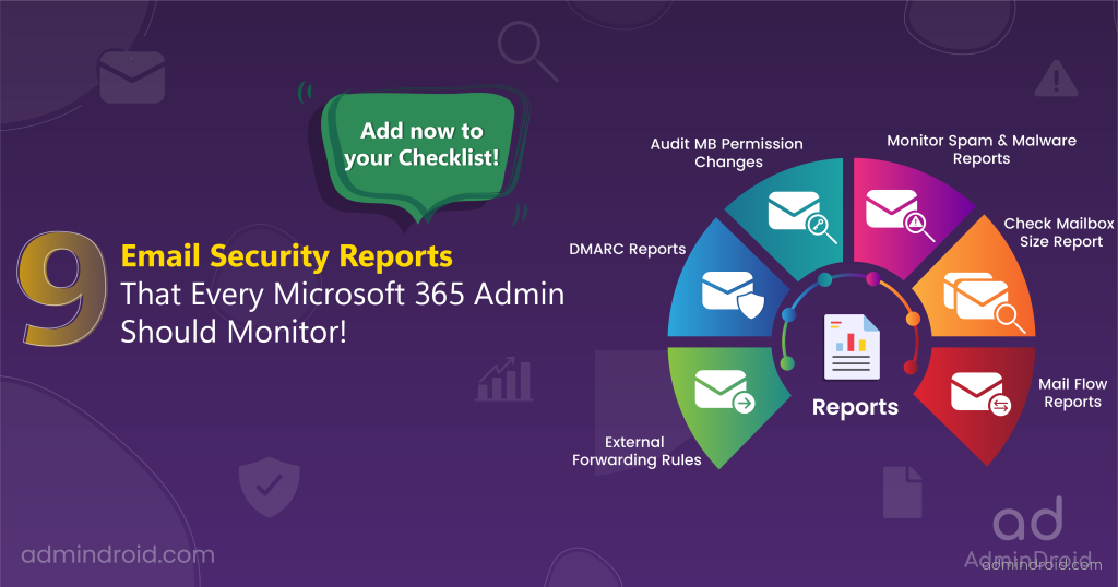 9 Email Security Reports That Every Microsoft 365 Admin Should Monitor!