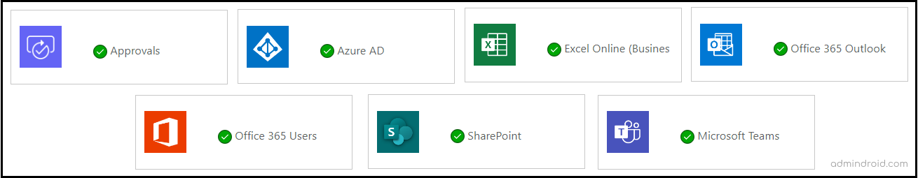 Microsoft 365 User Onboarding with Power Automate