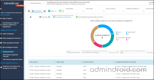 Convert Per-user MFA to Conditional Access MFA in Microsoft 365